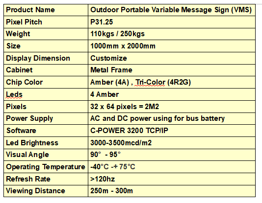 Variable Message Sign - LED VMS - Pancar Selamat Sdn Bhd